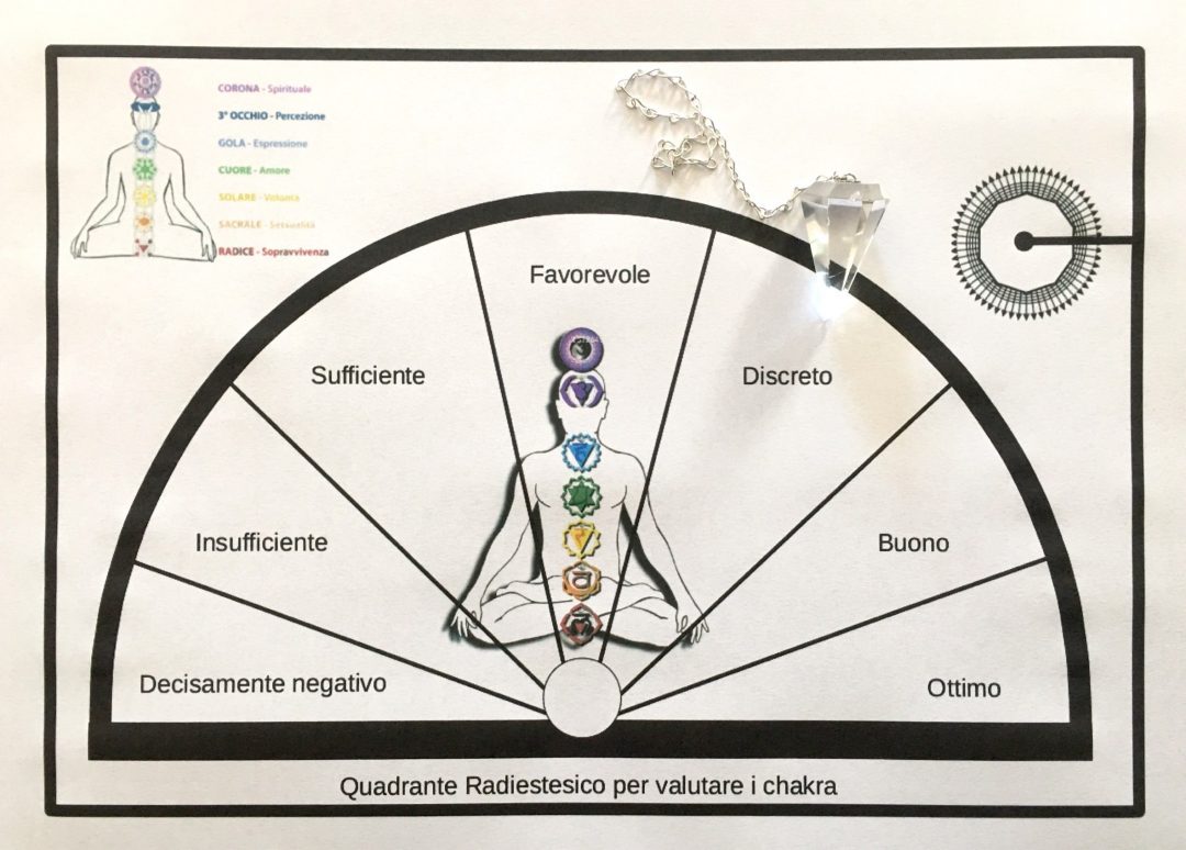 RADIESTESIA E RADIONICA - Maestr'ale